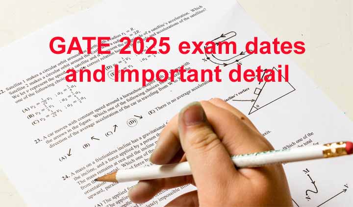 GATE 2025 exam dates